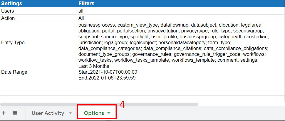 User Activity - Tabular – Iron Mountain Support